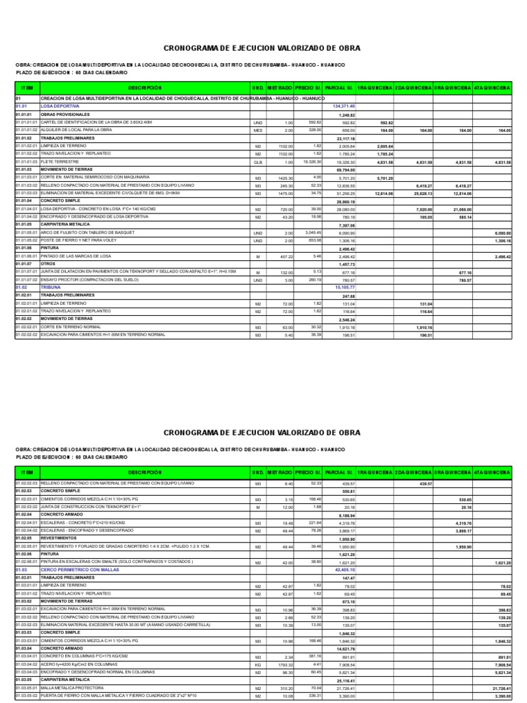 1 Cronograma Valorizado | PDF