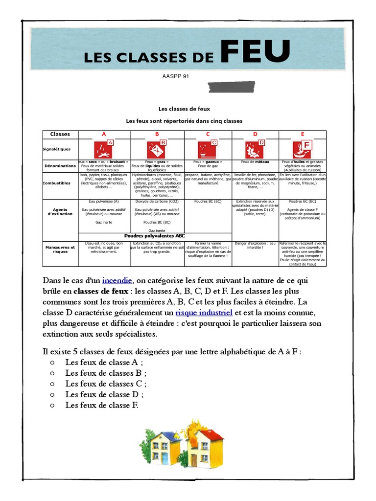 Classes de feux et agents extincteurs | PDF | Substances chimiques | Chimie