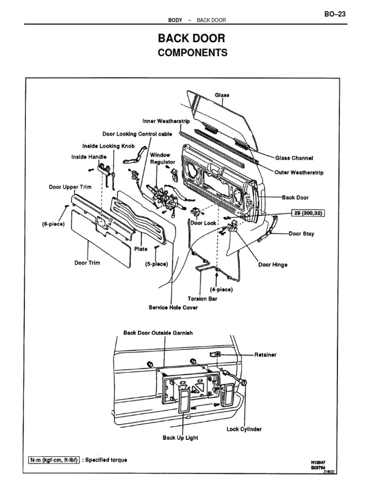 Back Door: Components | PDF | Door | Screw