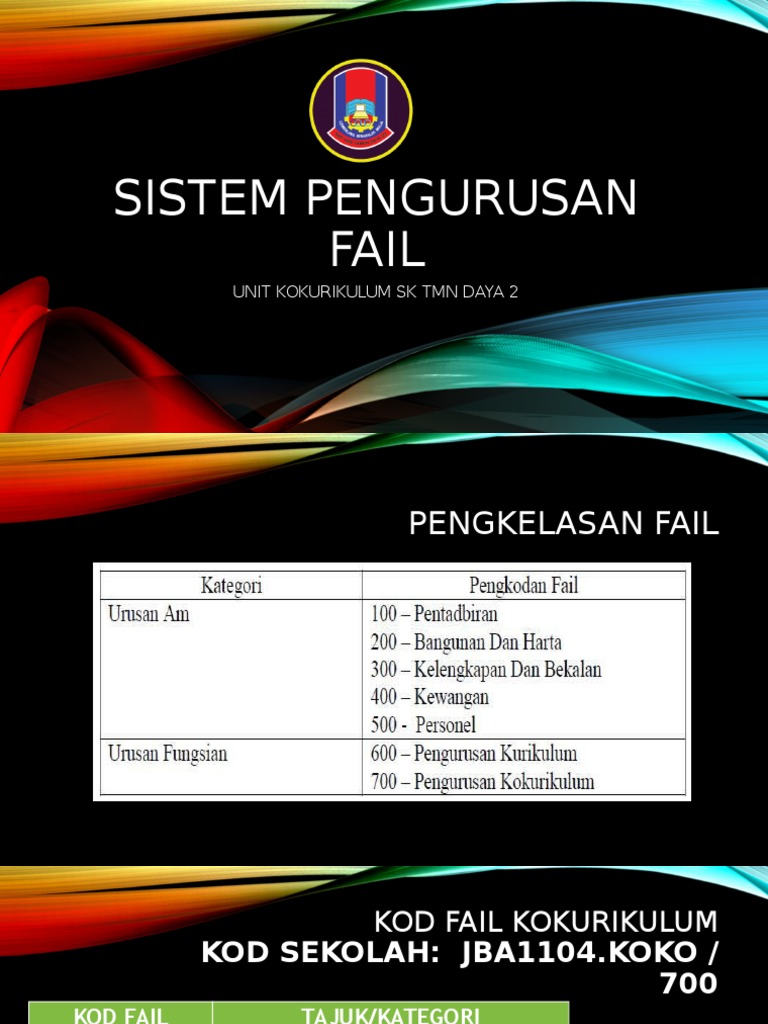 Pengurusan Fail | PDF