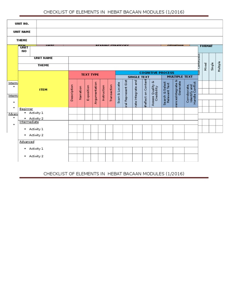 Checklist of Elements in Hebat Bacaan Modules (1/2016) | PDF ...