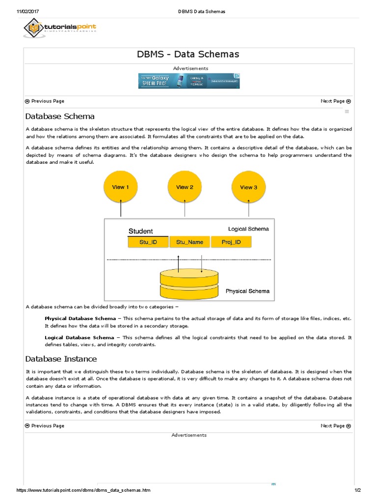 DBMS Data Schemas: Database Schema | PDF | Database Schema | Databases DBMS Data Schemas: Database Schema | PDF | Database Schema | Databases