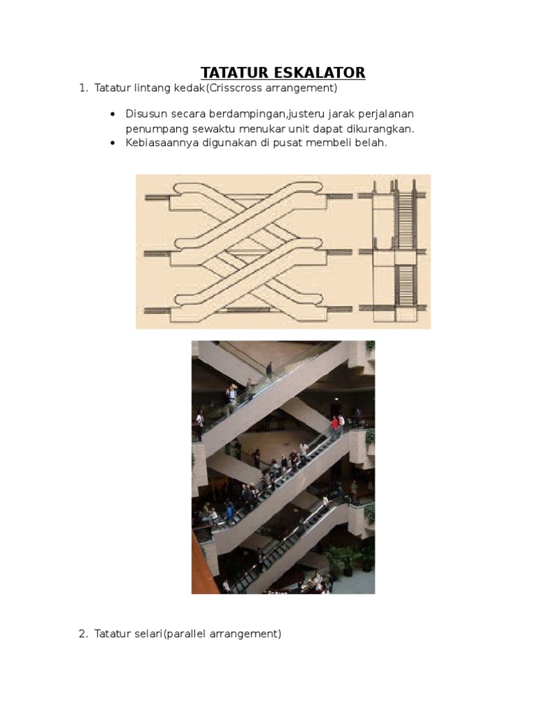 Tataatur Eskalator | PDF | Komputer | Teknologi & Rekayasa