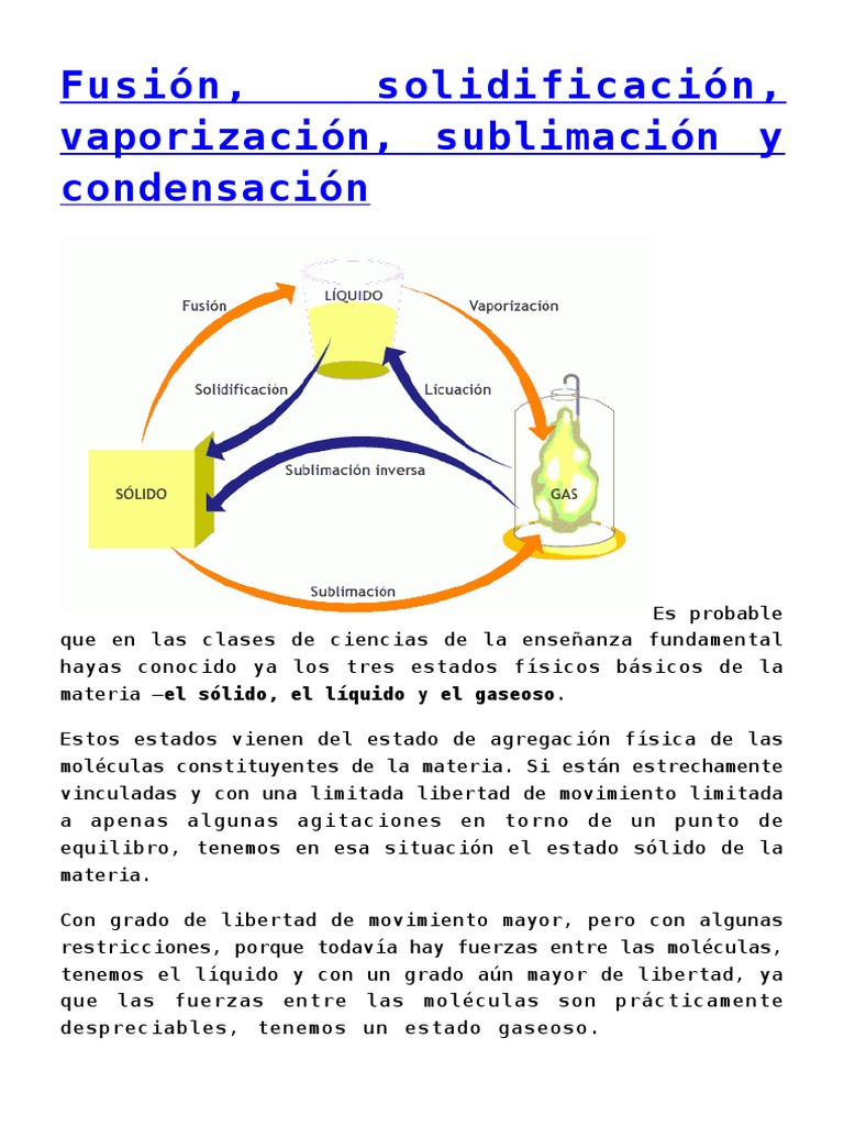 Fusión, Solidificación, Evaporación, Condensación