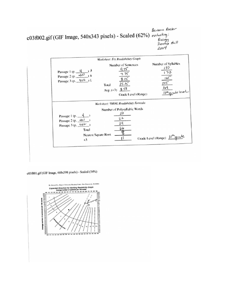 Fry and SMOG Readability Work Pages | PDF