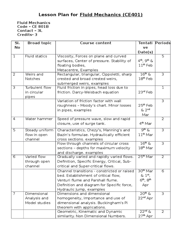 Lesson Plan For Fluid Mechanics (CE401) | PDF | Fluid Mechanics | Pump