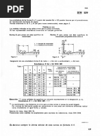 DIN 509 Entalladuras