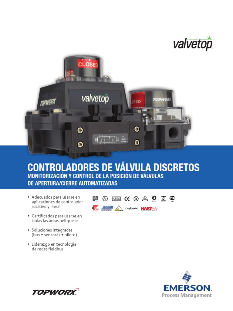 Topworx Discrete Valve Controller | PDF | Solenoide | Aluminio