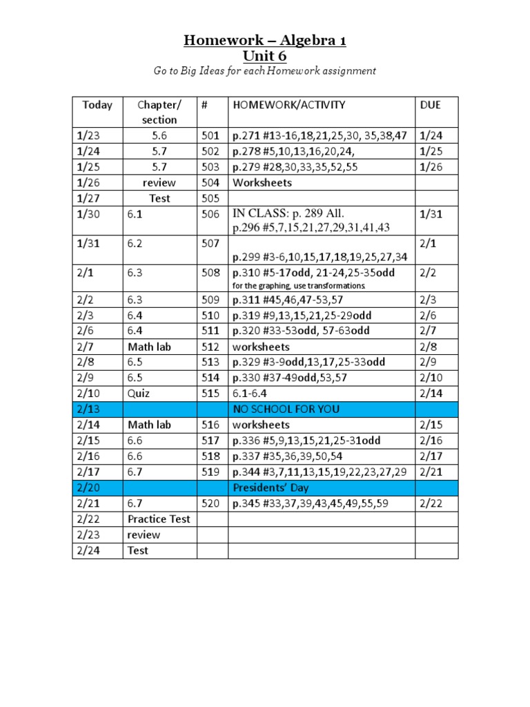 06 HW Alg1 Chap06 | PDF