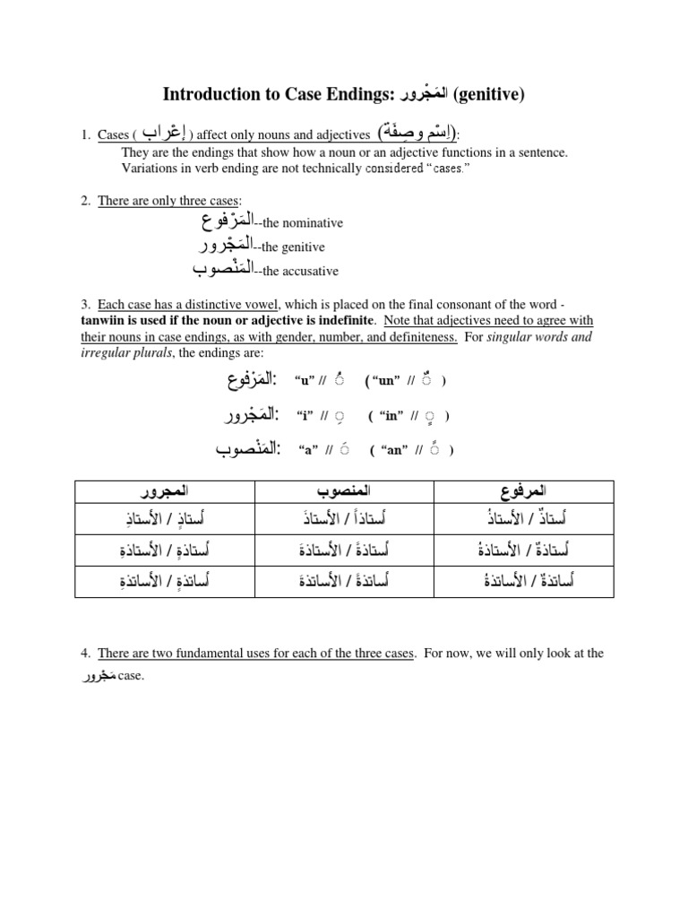 An Introduction to the Genitive Case Endings in Arabic | PDF ...