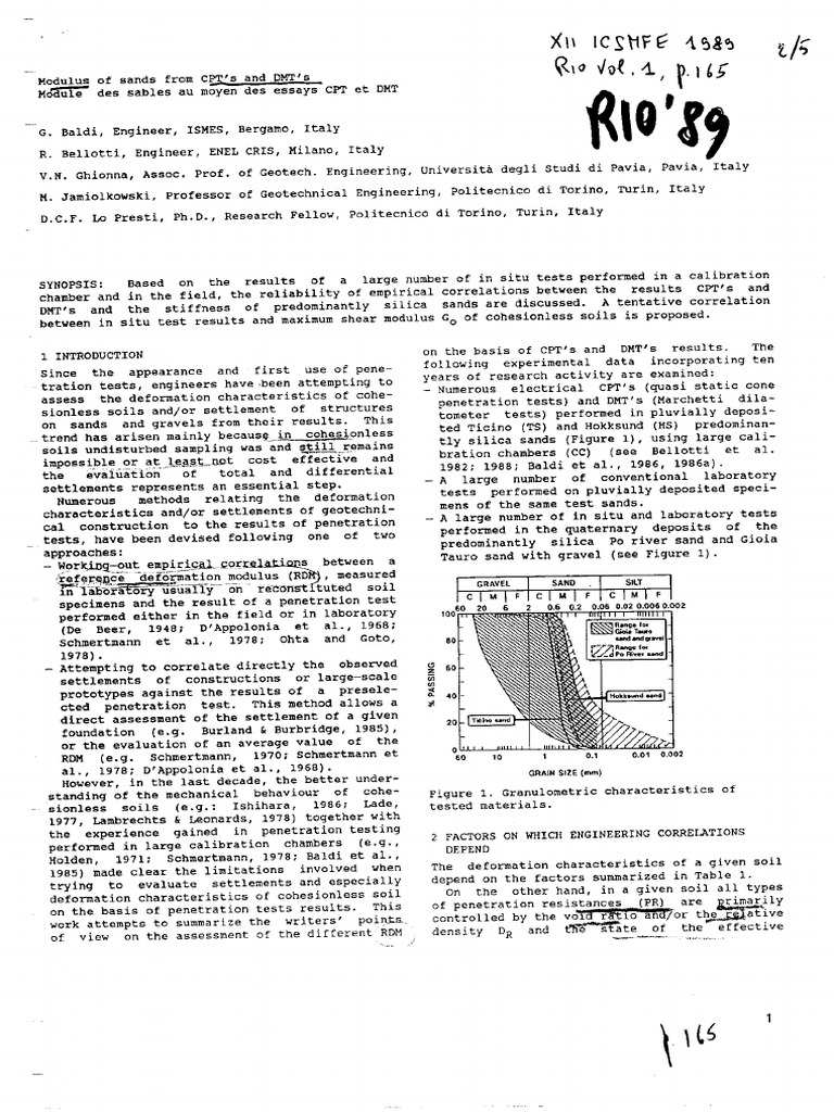 Baldi Et Al 1989 RIO Modulus of Sand From CPT-DMT | PDF
