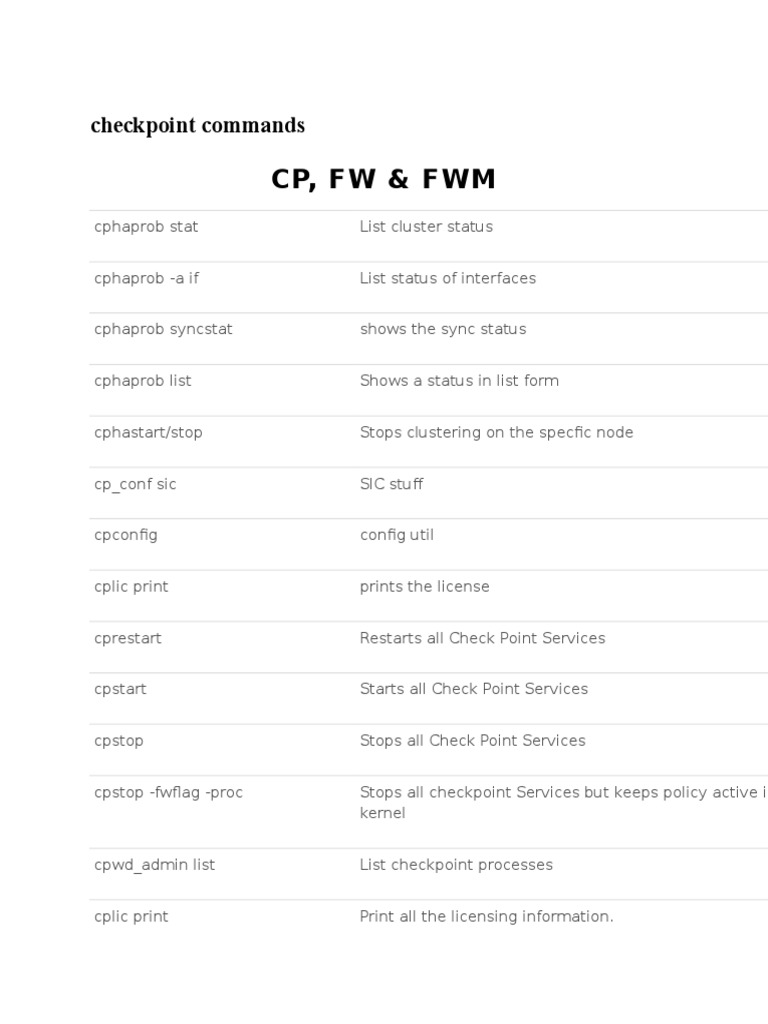 CP, FW & FWM: Checkpoint Commands | PDF | File Transfer Protocol | Firewall (Computing)
