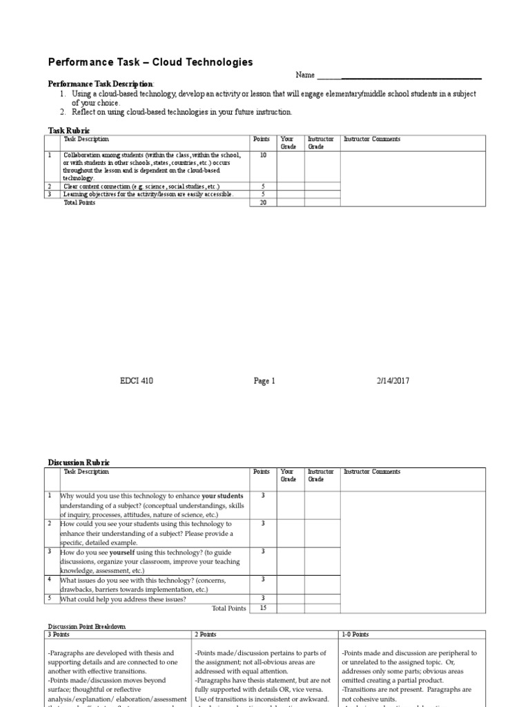 Cloud Rubric | PDF | Educational Assessment | Cloud Computing
