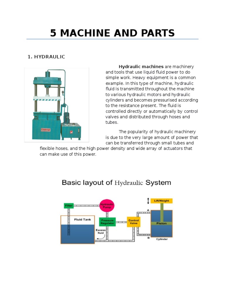 Hydraulic Machine Parts Guide | PDF | Flight Control Surfaces | Turbine