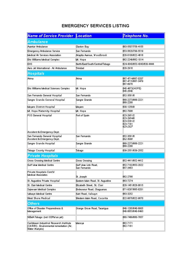 Emergency Services in Trinidad and Tobago: A Comprehensive Guide to ...