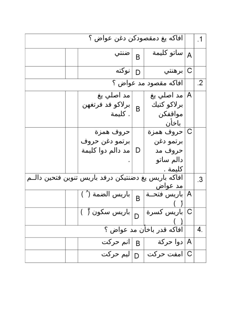 Soalan Mad Iwad | PDF