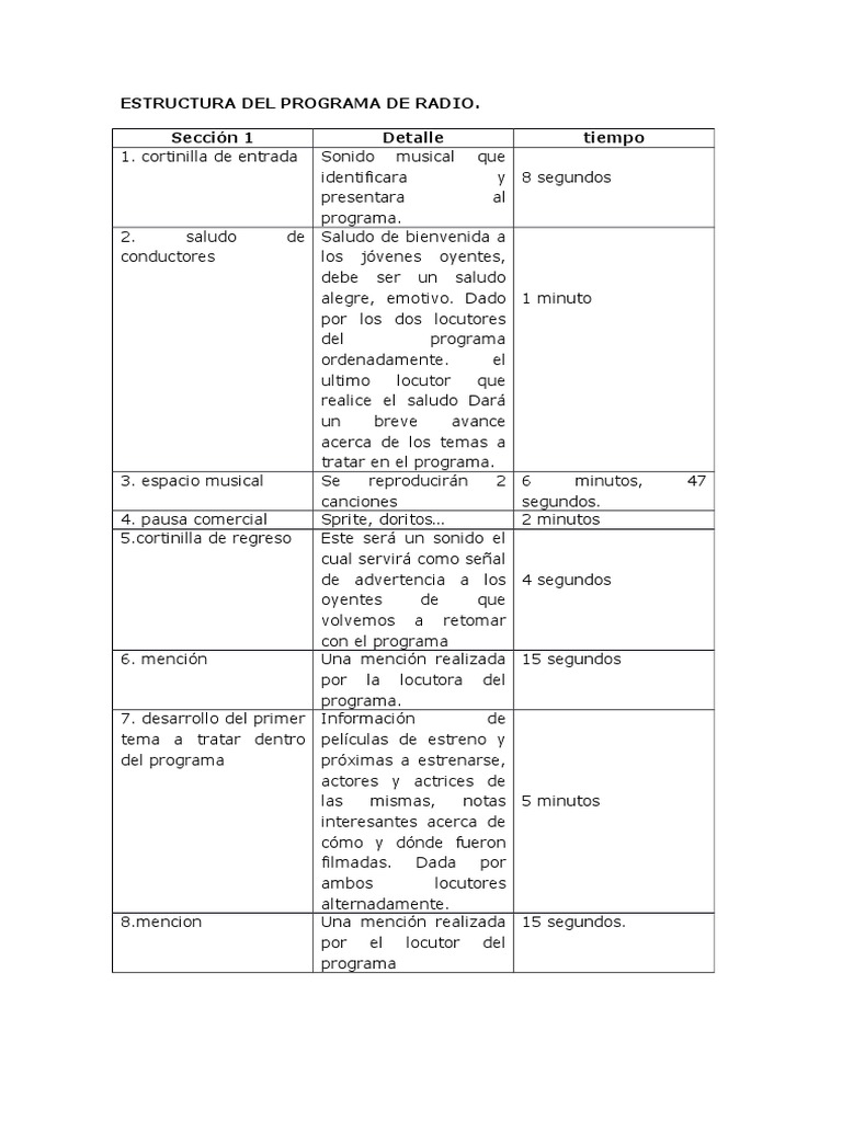 Estructura Del Programa de Radio | PDF | Ocio