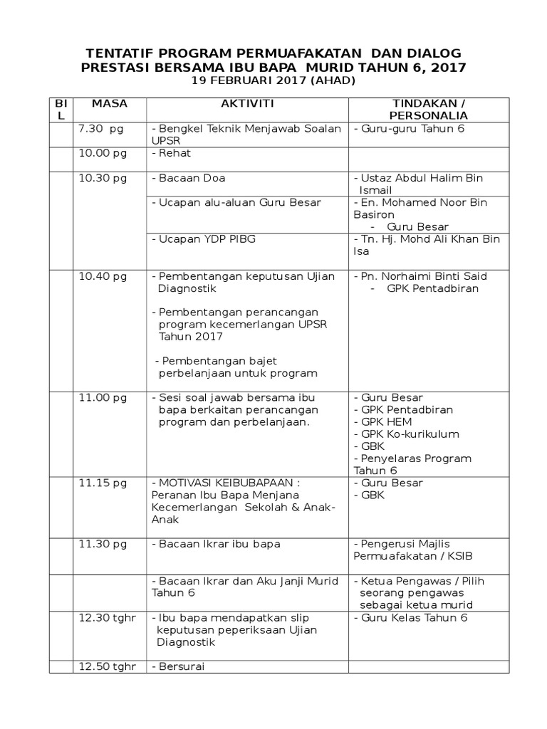 2017 - Tentatif Program Permuafakatan Ibu Bapa Tahun 6, 2017 | PDF