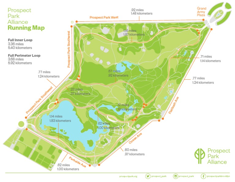 Prospect Park Running Map | PDF