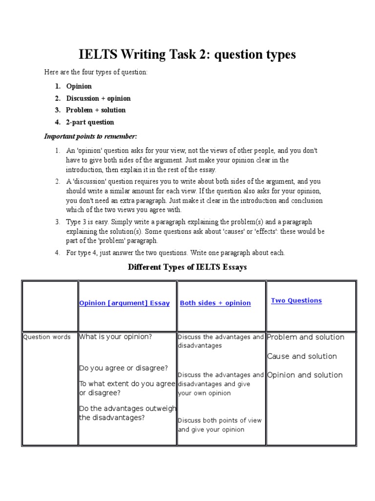 IELTS Types of Writing Task 2 | PDF | Essays | Argument