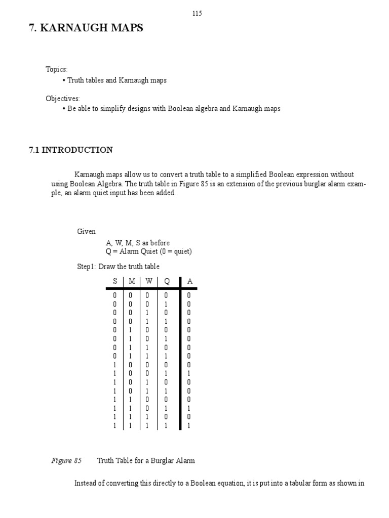 Karnaugh Maps Simplification | PDF | Boolean Algebra | Teaching Mathematics