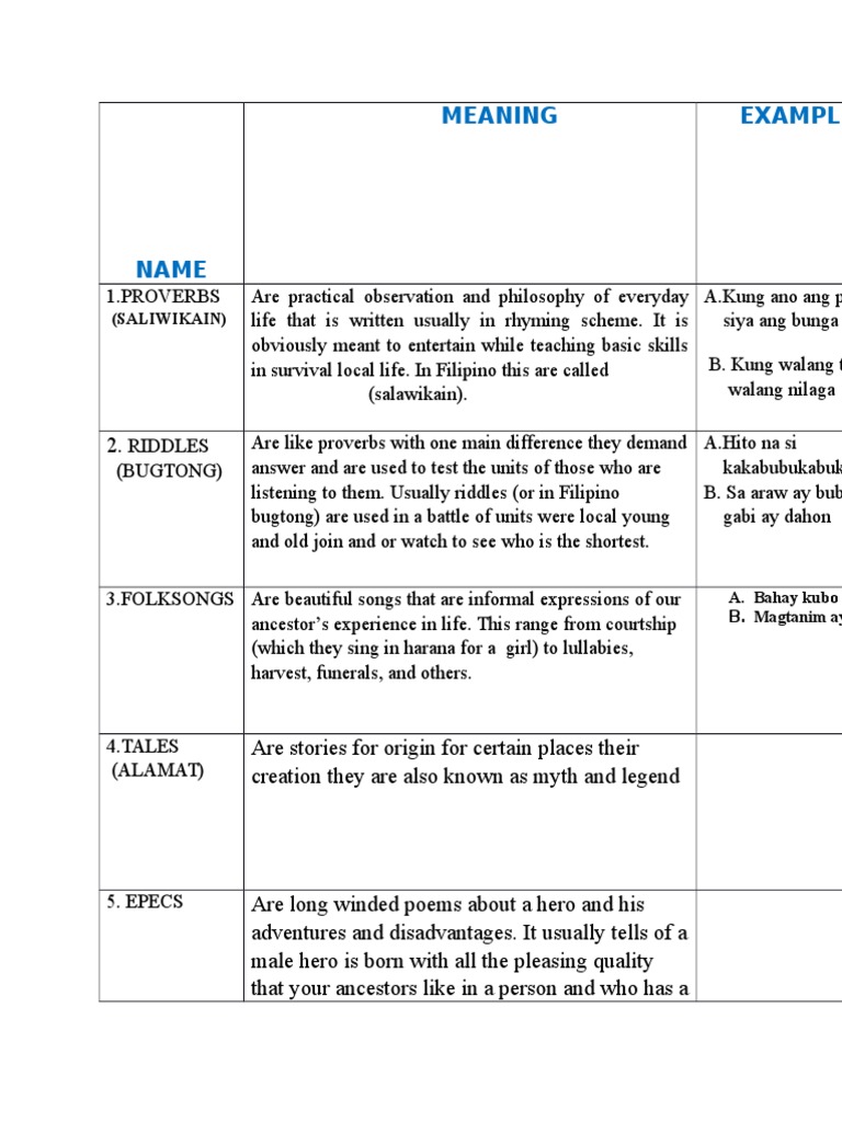 Philippine Pre-Colonial Literature | PDF