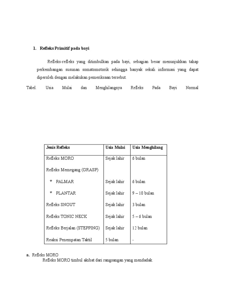 Rflek Primitif | PDF | Pengembangan Diri | Kesehatan Holistik