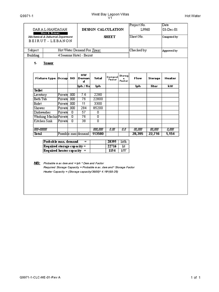 Design Calculation Sheet: Mechanical & Industrial Department | PDF ...