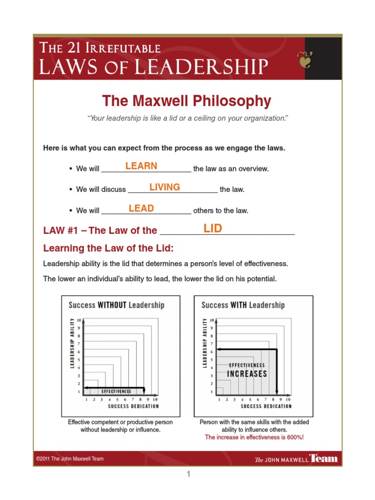 21 Irrefutable Laws Facilitator Guide | PDF | Intuition | Leadership 21 Irrefutable Laws Facilitator Guide | PDF | Intuition | Leadership