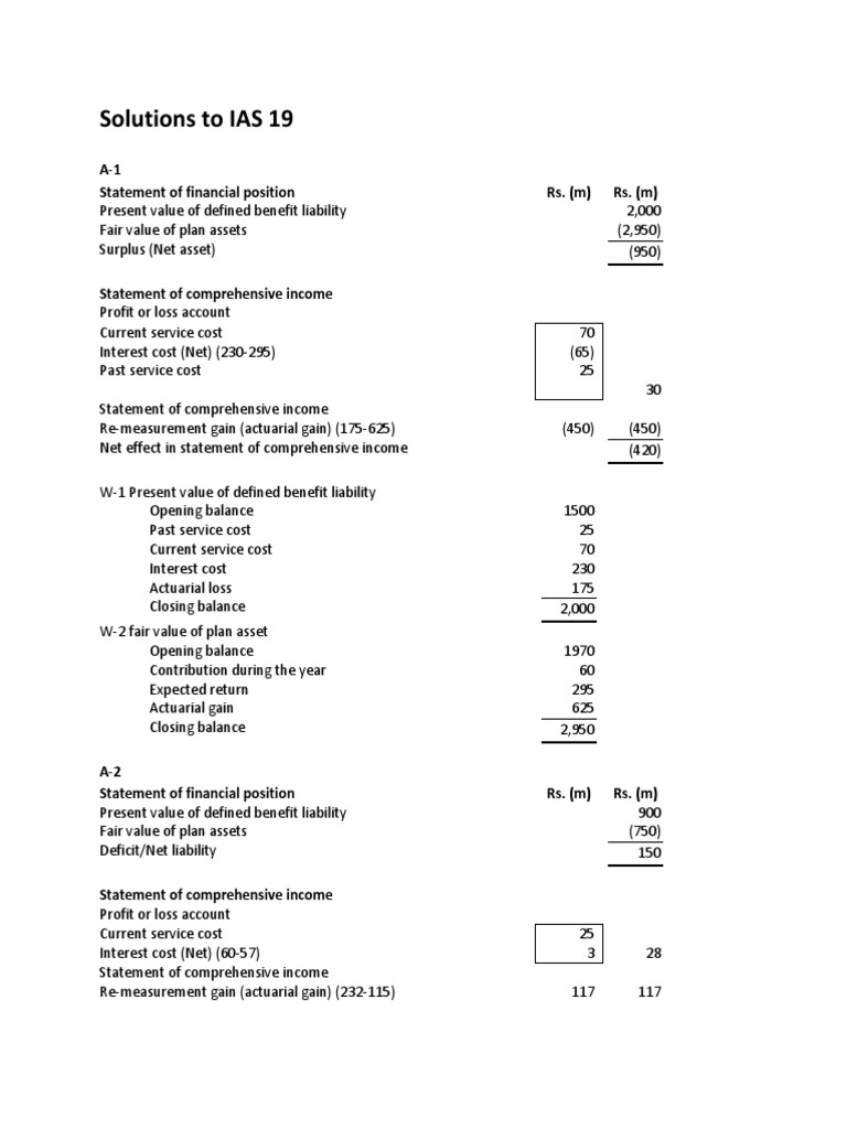 Solutions To IAS 19: A-1 Statement of Financial Position Rs. (M) Rs. (M ...