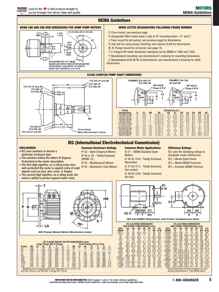 Motor Frame Letter Designations - Design Talk