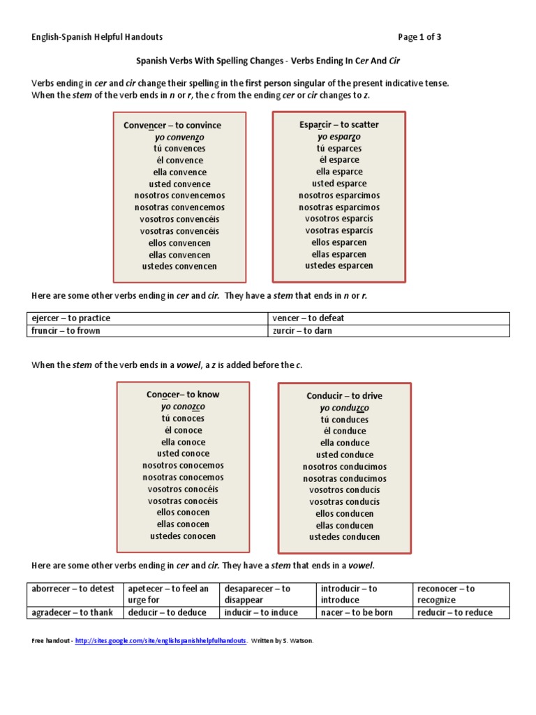 Verbs With Spelling Changes - Verbs Ending in Cer and Cir | PDF ...