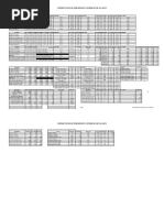 Base Map Jaipur Master Plan 2025 | PDF | Road Infrastructure | Road