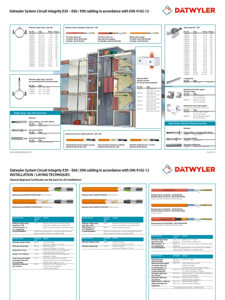DATWYLER Safety Product Overview 0415 01 | PDF | Cable | Engineering