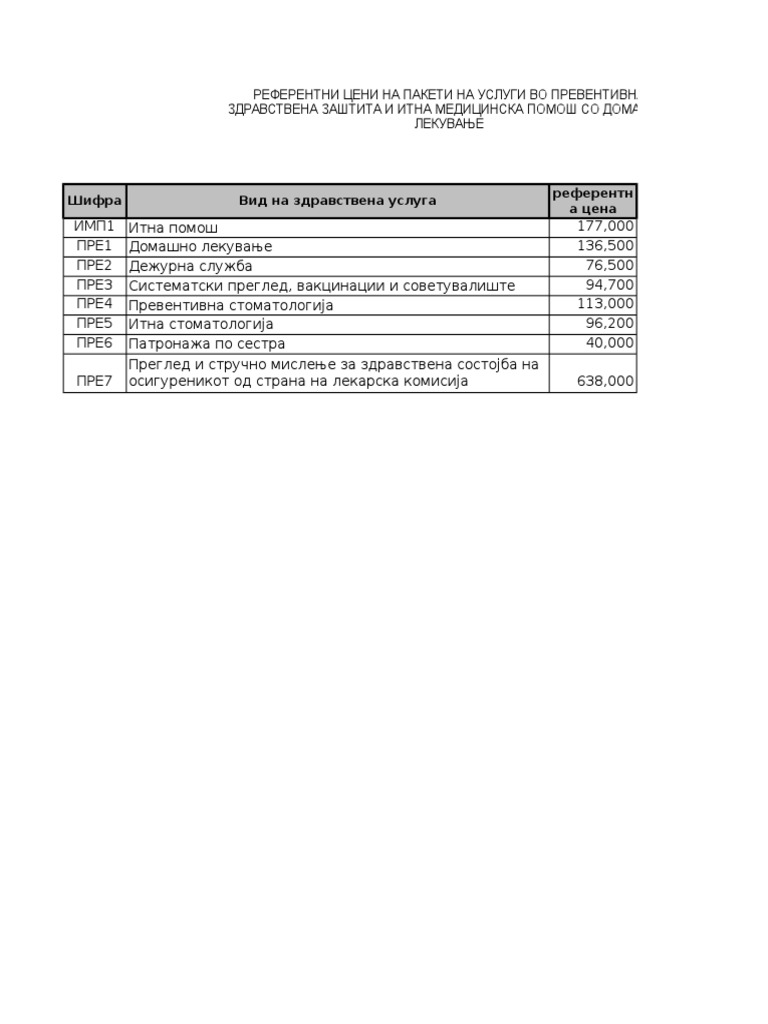 CENOVNIK Na Zdravstveni Uslugi (SL Vesnik 15.04.2013) | PDF
