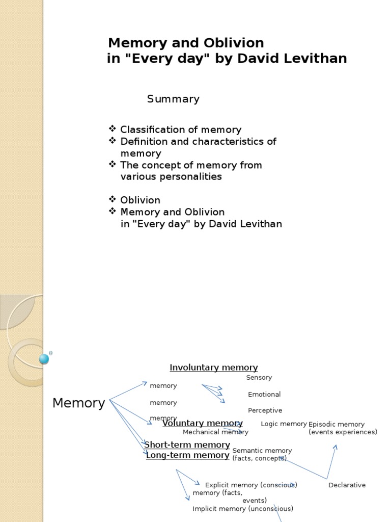 Memory and Oblivion in "Every Day" by David Levithan | PDF | Memory ...