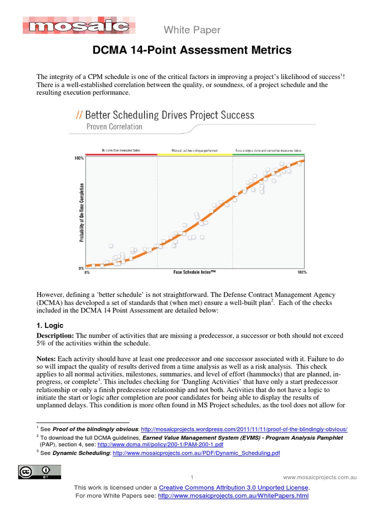 WP1088_DCMA-14-Point.pdf | Business
