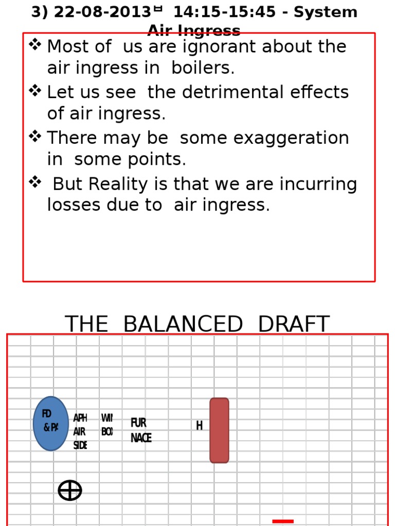 Managing Air Ingress in Boilers | PDF | Furnace | Boiler