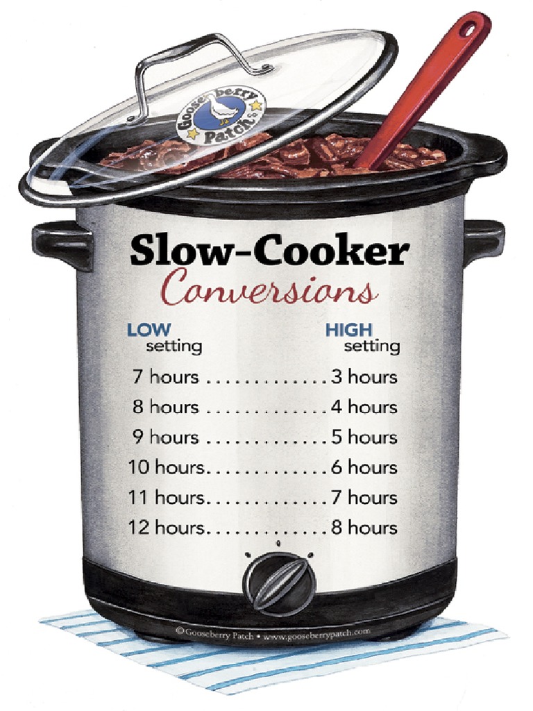 Slow Cooker Conversions - Gooseberry Patch | PDF