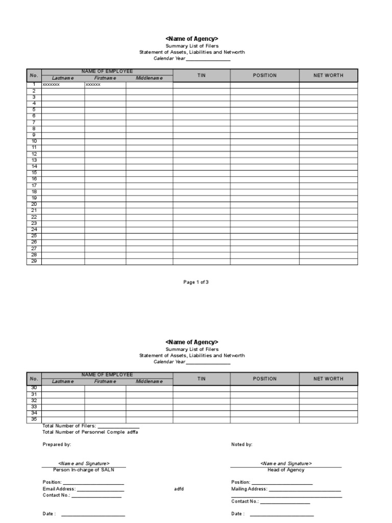 Saln Summary List Off Ilers | Government Information | Government