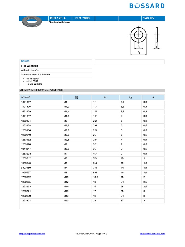 DIN 125 A ISO 7089 140 HV: Flat Washers | PDF | World War II Armoured ...
