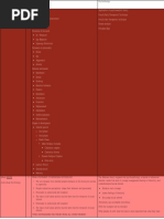 Saavedra and Silverman | PDF | Phobia | Anxiety