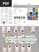 2012 Wellhead Running Tools | PDF | Pipe (Fluid Conveyance ...