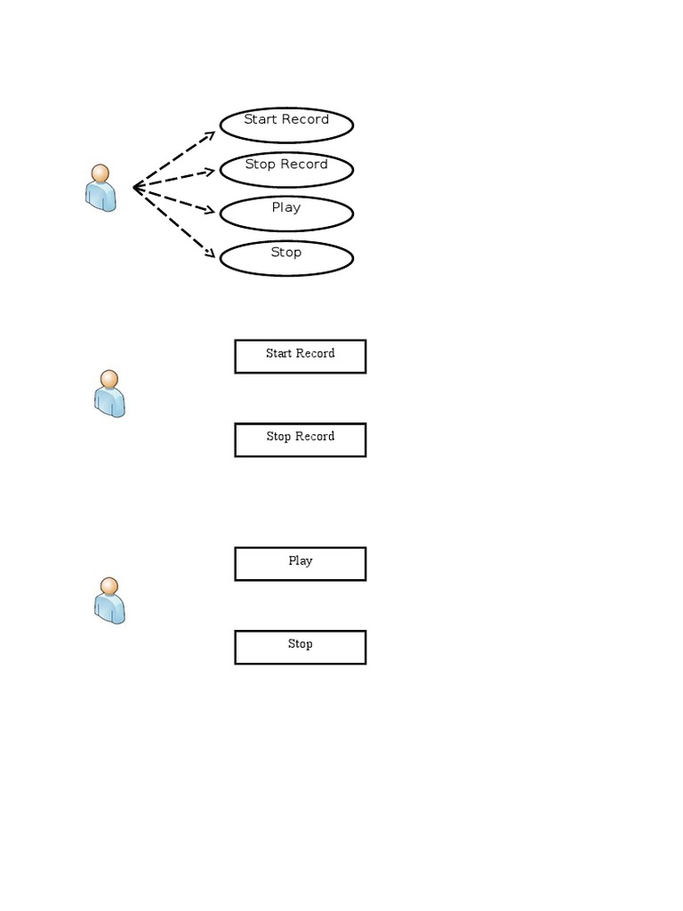 Start Record Stop Record Play Stop | PDF