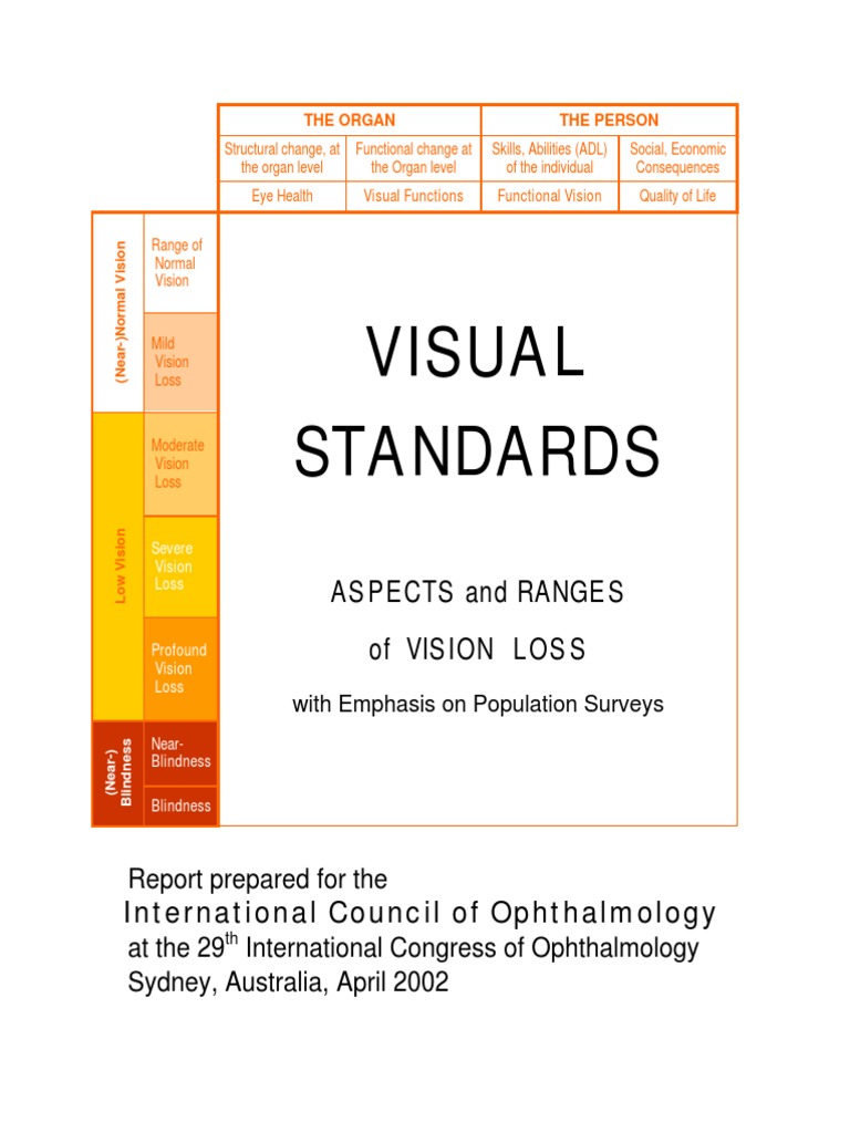 Visual Standards Report | Visual Impairment | International Statistical ...