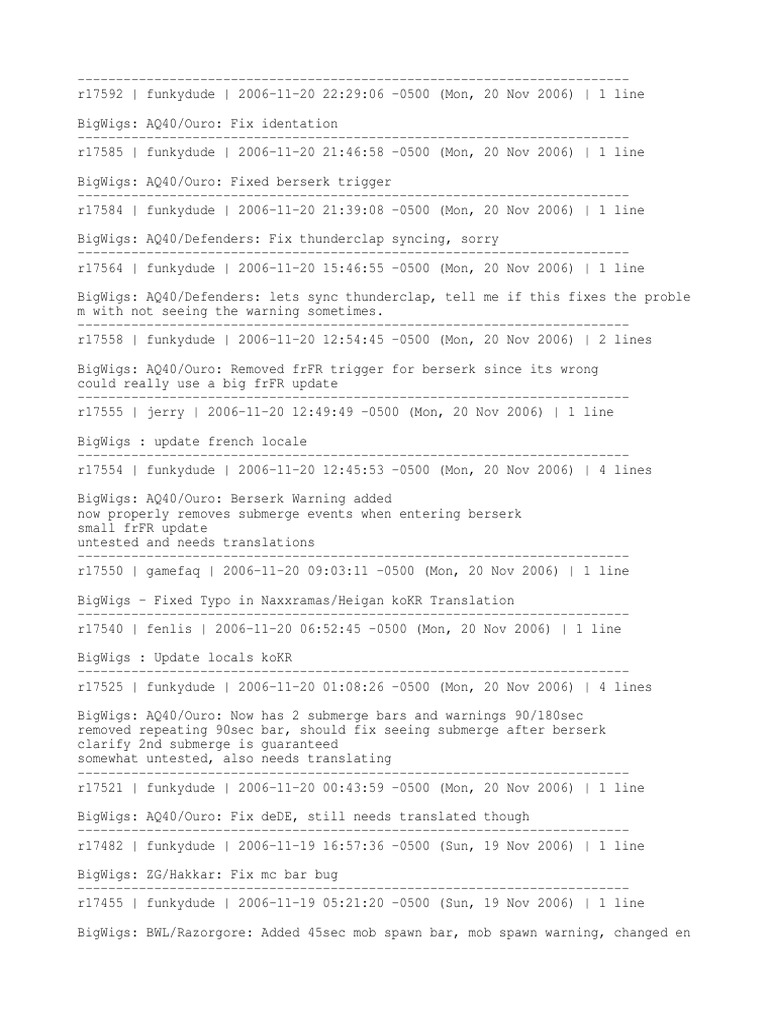 Changelog r17592 | PDF | Software | Software Development