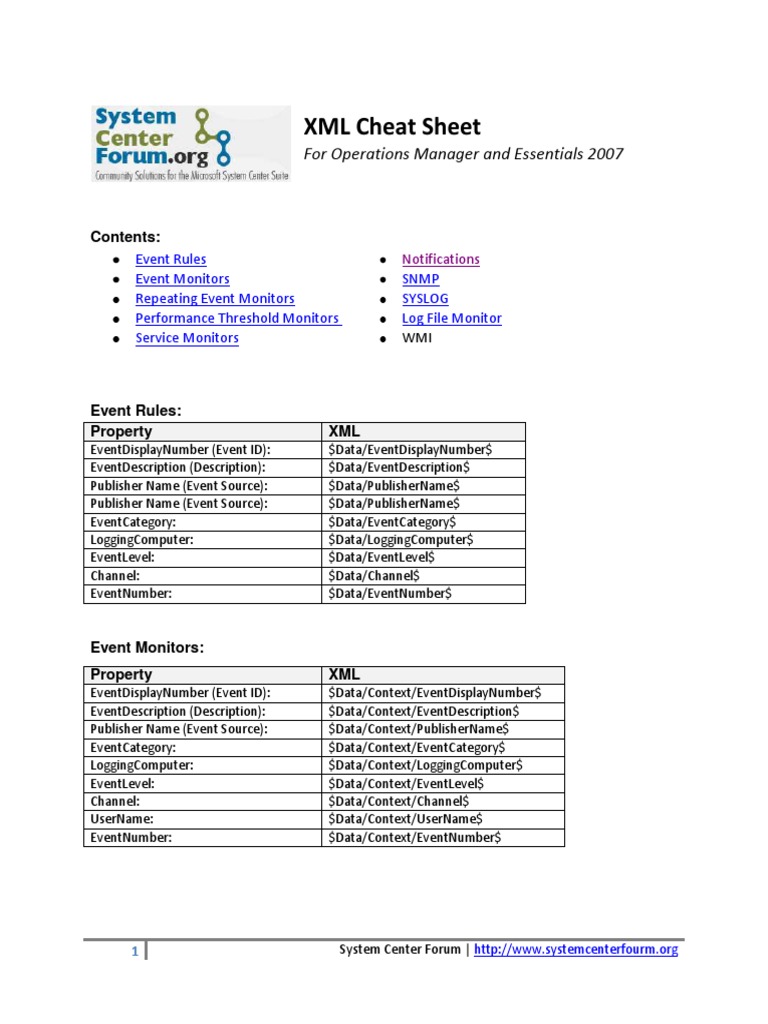 XML Cheat Sheet: For Operations Manager and Essentials 2007 | PDF ...