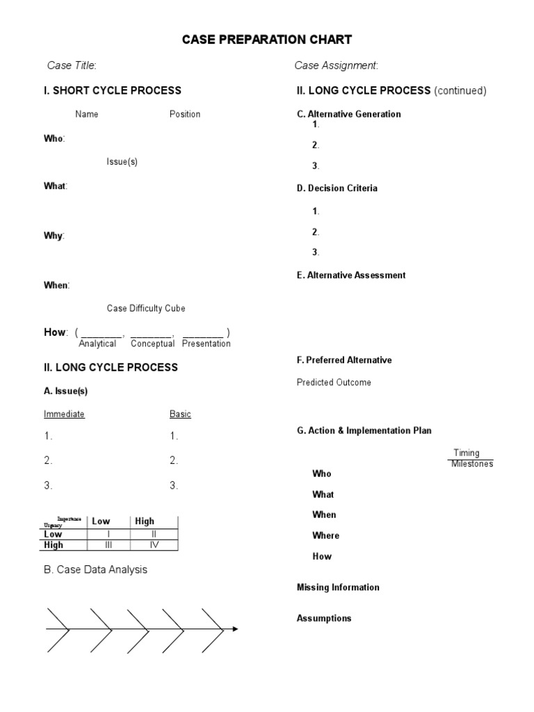 Case Preparation Chart | PDF