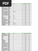 Garuda Altea Quick Reference Guide | PDF | Transport Economics | Aviation