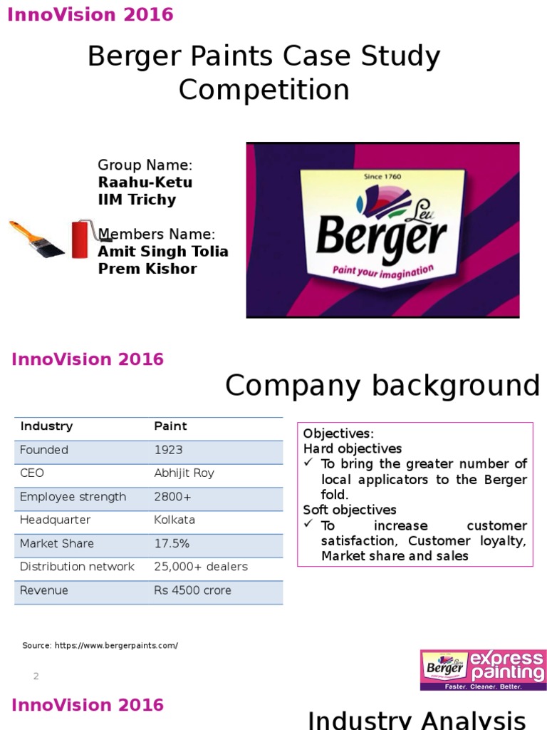 Berger Paints Case Study Overview | PDF | Demand | Paint